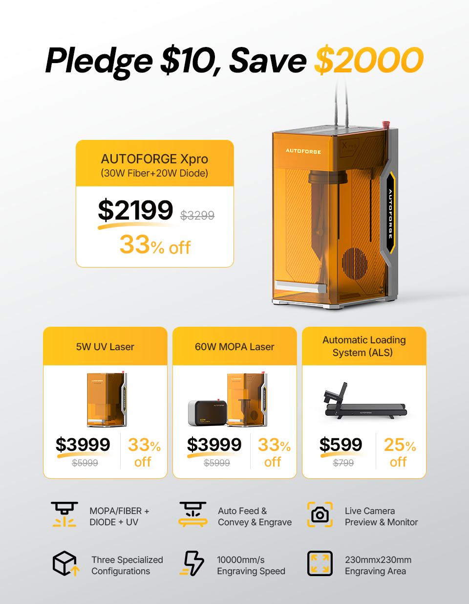 Thank You for Signing up! Why Not Deposit to Lock in the Best Price?